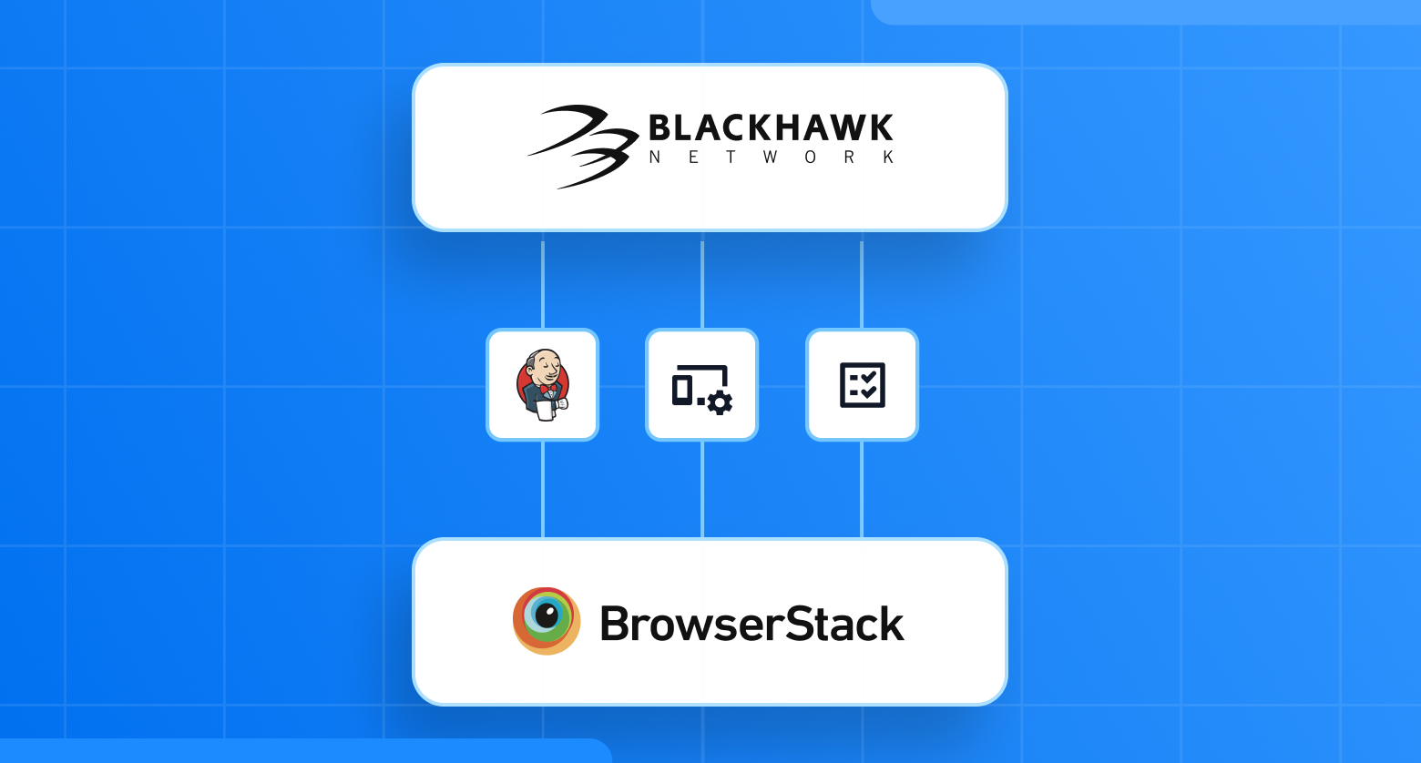 BrowserStack Blog