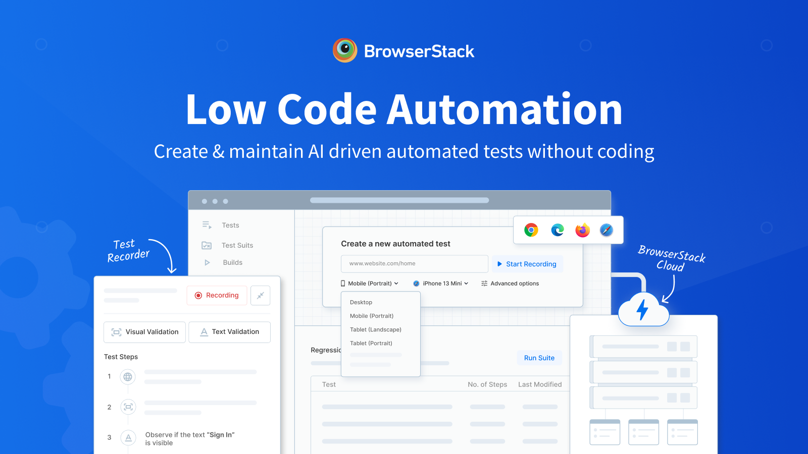BrowserStack Blog