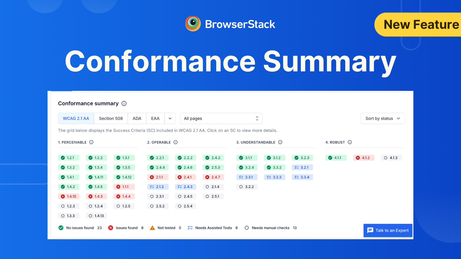 BrowserStack Blog