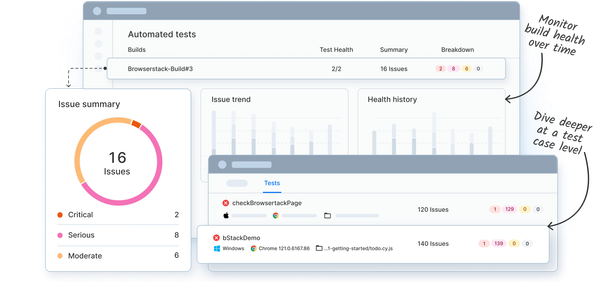 Plug and play accessibility testing automation